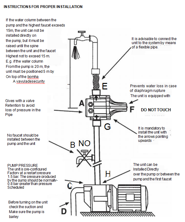 Lyncwell Apc-01 Intelligent Pump Controller - Automatic Level And ...