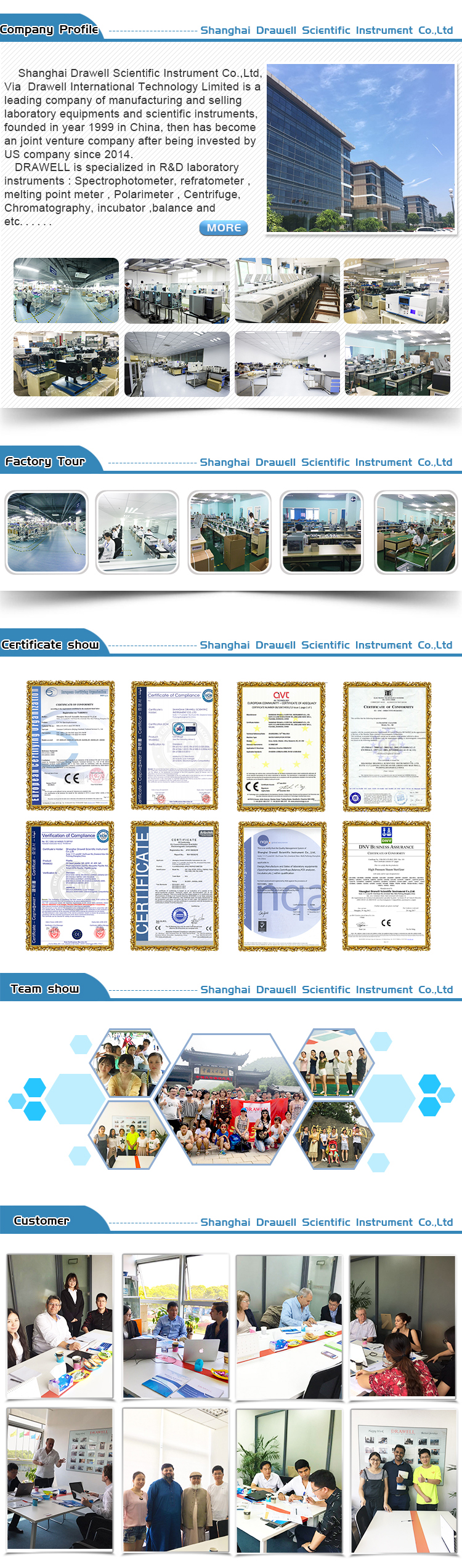 High Sensitivity High Resolution Portable Raman Spectrometer Dtr2500 ...