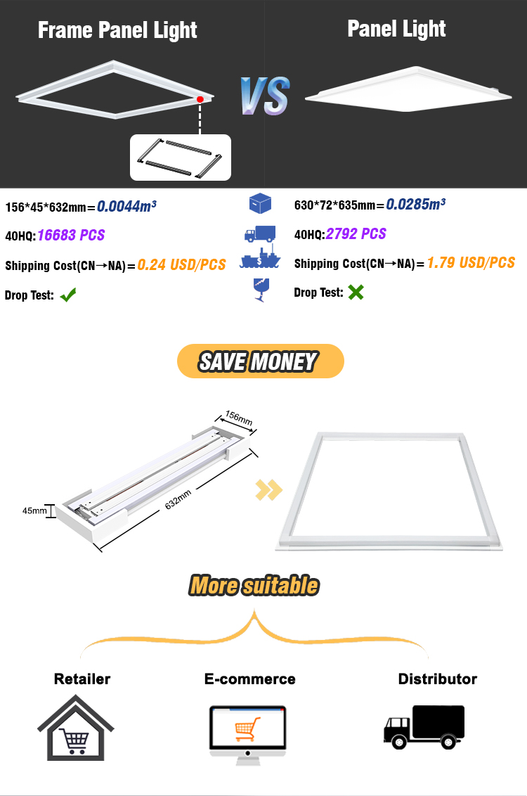Dali Dimmable Led Frame Panel Ceiling Light Cb/ce 620x620 130lm/w 0-10v ...