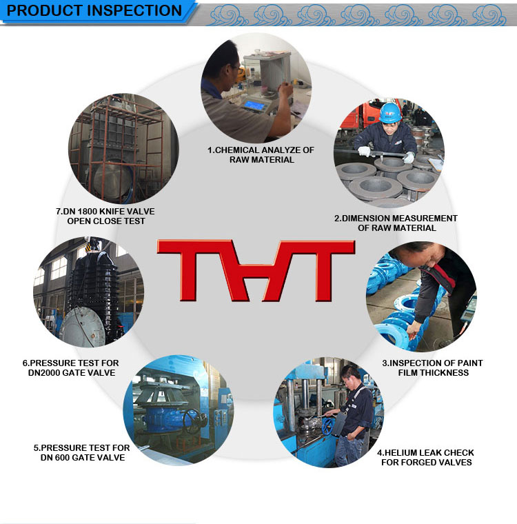 Double-eccentric Sealing Engineering: Advanced Tilting Disc Butterfly ...