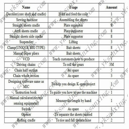 Acm No Beam Arch Roof Forming Machine, High Quality Acm No Beam Arch ...