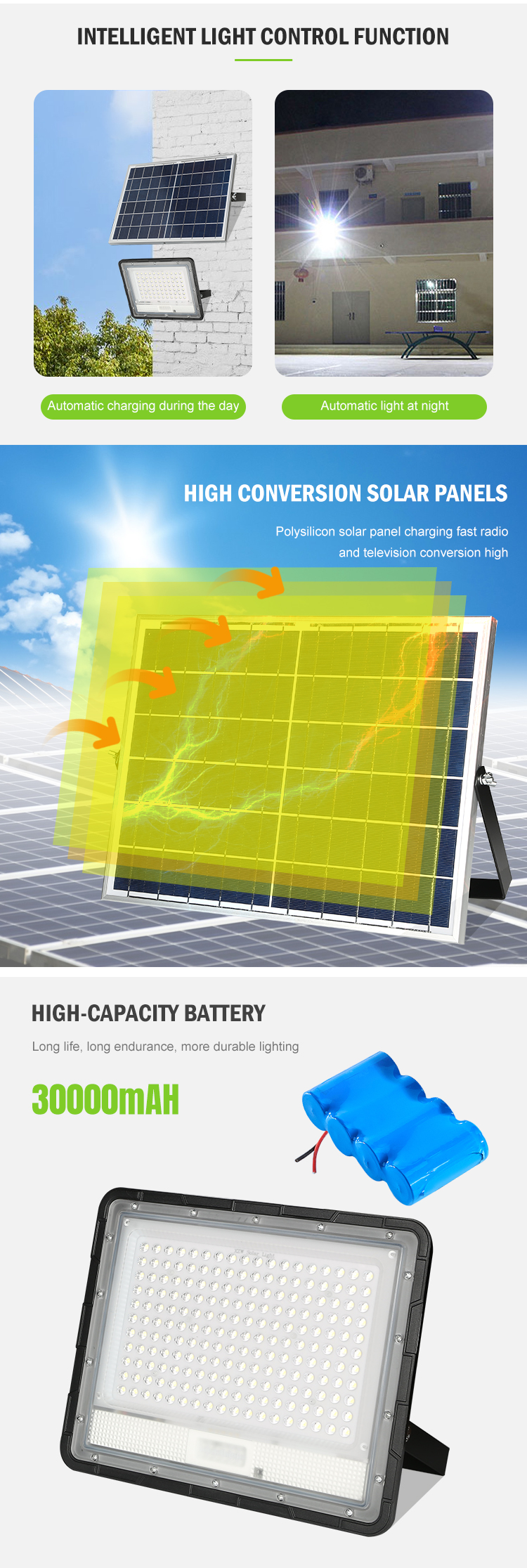 100w 200w Led Solar Flood Lights - Ip65/ip66 Rated Outdoor Lighting ...