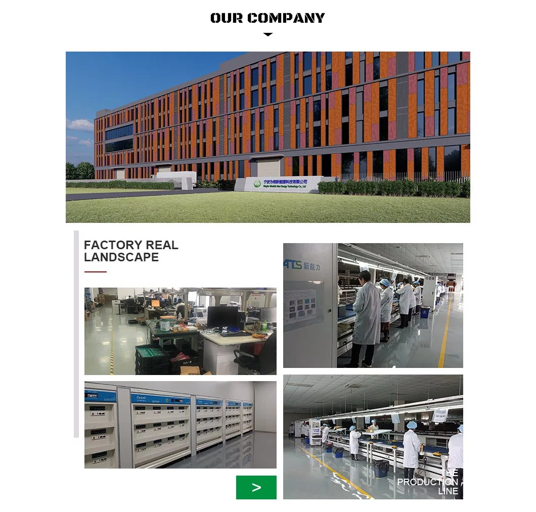 1500w Ternary Battery Home Energy Storage Outdoor, High Quality 1500w ...