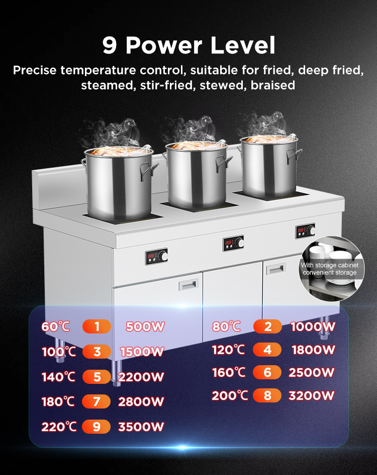3500w Three Range Induction Cooker - Multiple Burner Electric Stove ...