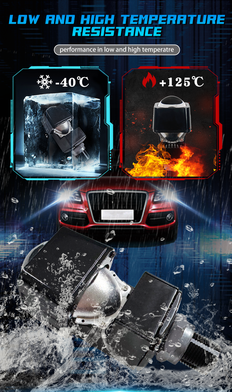 Customizable Led Bi-led Matrix Headlights For Hyundai, High Quality ...