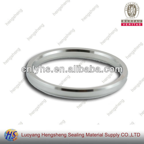 Ansi Octagonal Ring Joint Gasket, High Quality Ansi Octagonal Ring ...
