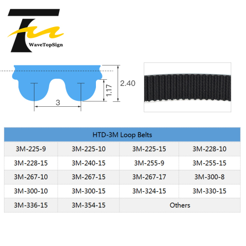 Htd 3m Closed Loop Timing Belt Transmission Belts Perimeter 225 228 255 267 300 324 330 354mm ...
