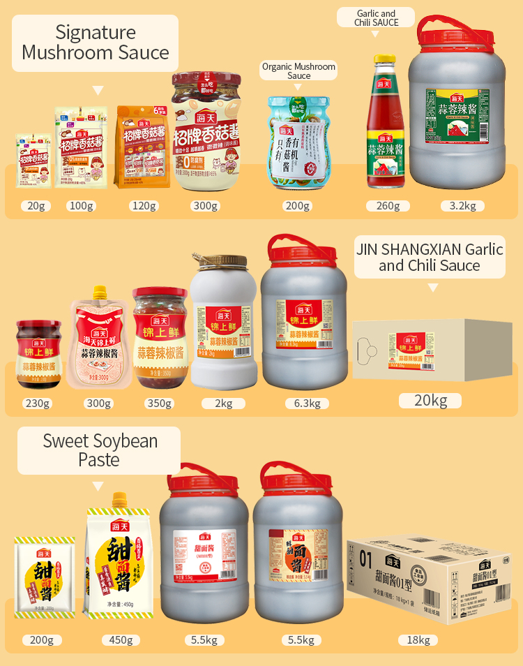 Haitian Red Chilli Garlic Sauce - 300g Custom Spicy Hot Sauce, High ...