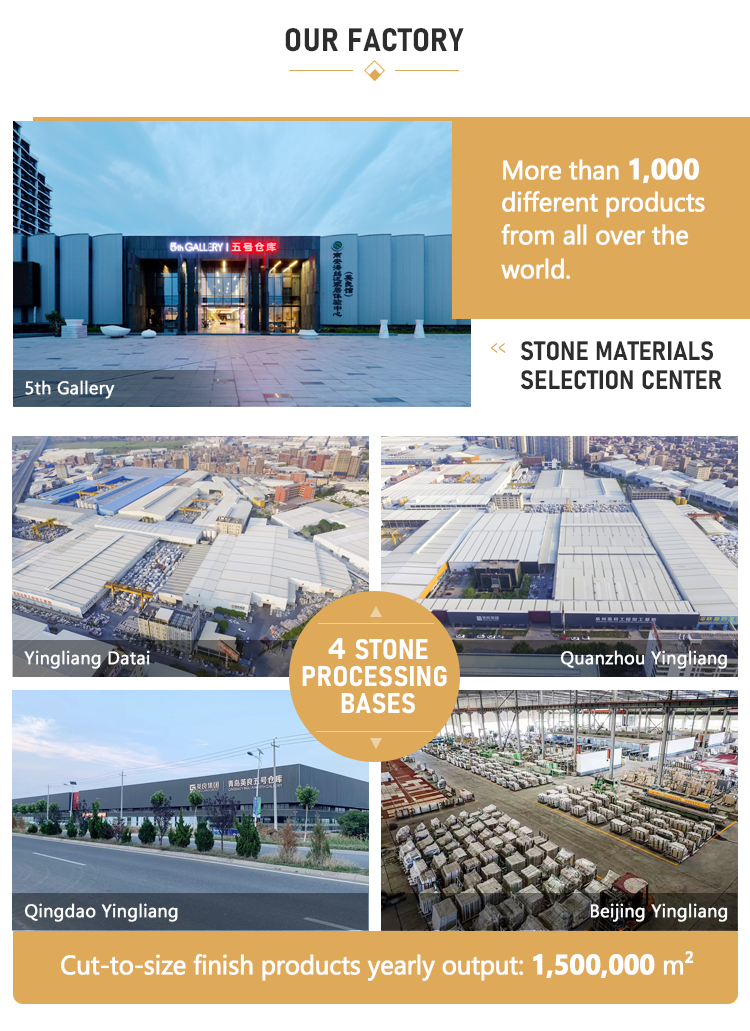 Beige Limestone Cladding: Exterior Projects, Stairs, And Columns, High ...