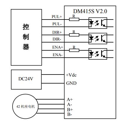 Dm415s Digital Two-phase Step Motor Driver, High Quality Dm415s Digital ...