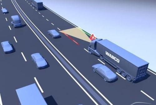 Collision Prevention Safety Warning System Driver Alarm, High Quality ...