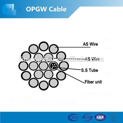 High Quality Opgw Optical Fiber Cable Made By Professional Manufacturer ...