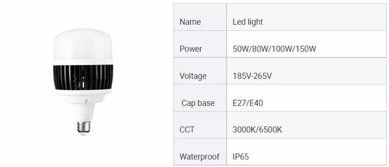 Duramp High Power Led T Bulb, High Quality Duramp High Power Led T Bulb ...