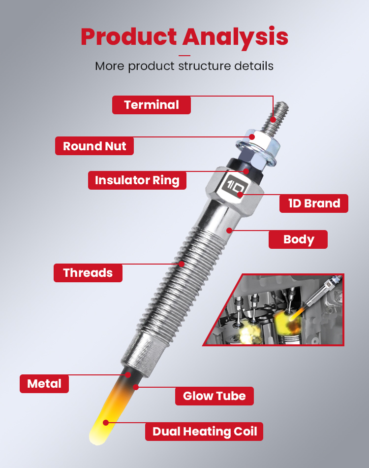 เครื่องยนต์ดีเซลเรืองแสงปลั๊ก Cp-07 สำหรับมิตซูบิชิ 4d56 คุณภาพสูง ...