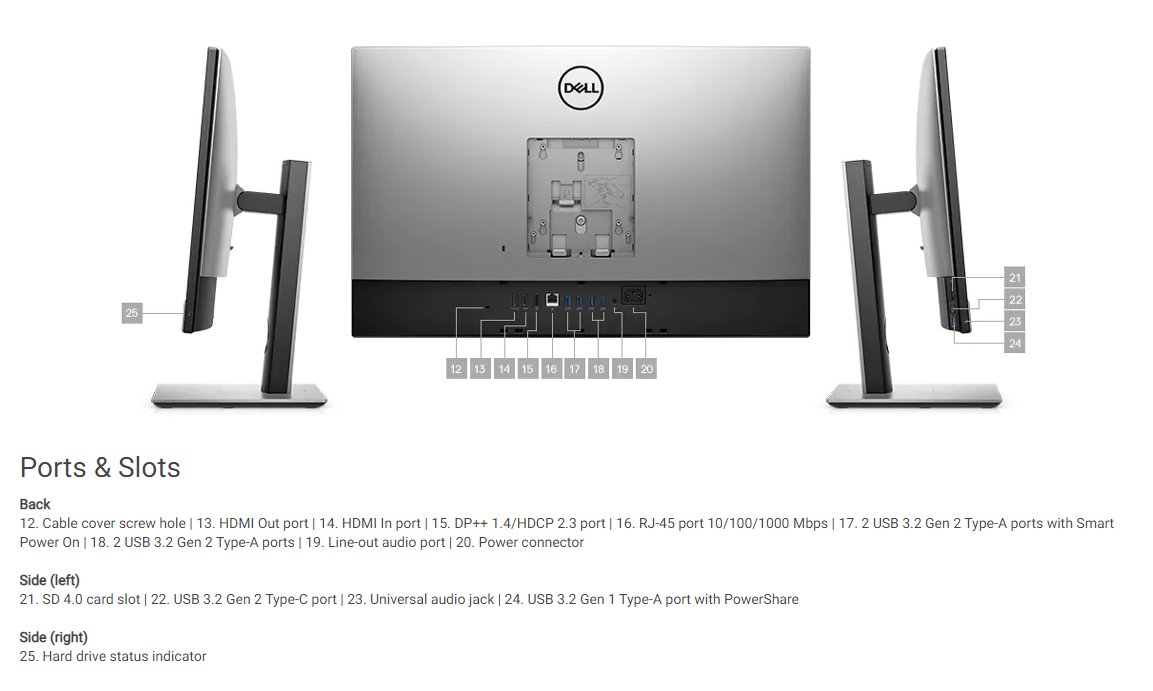 Rapid Dell Optiplex 7780 All-in-one Gaming Pc Desktop Computer With ...