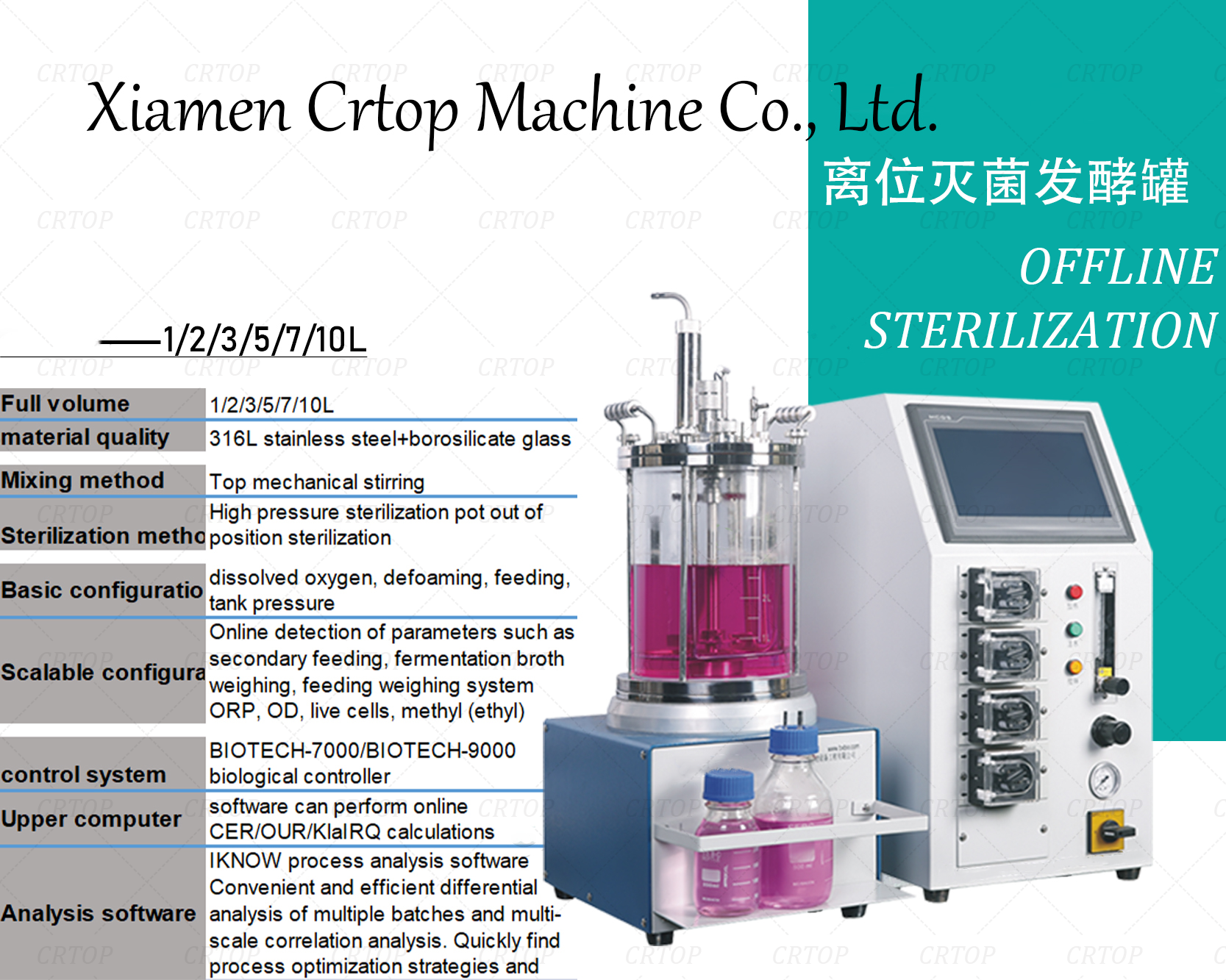 Lab Scale Bioreactor For Cell Culture - Bioreactor Rita Laboratory ...