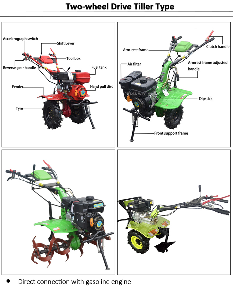 Rotary Plough Tiller Price: Manual Tillers And Cultivators, High ...