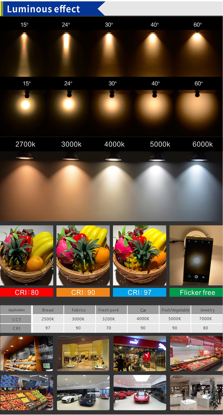 8w Led Recessed Downlight Triac/dali Dimmable With 75mm Cutout 4 Inch ...