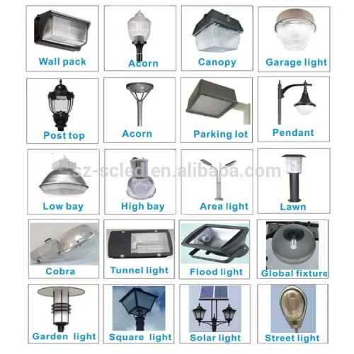 Warehouse Use 360 Degree E40 120w Led Corn Light, High Quality ...