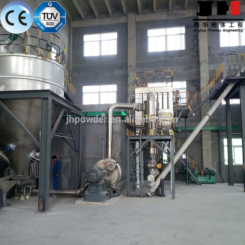 Turbo Mill With Internal Air Classifier, High Quality Turbo Mill With ...