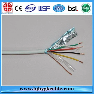4 Core 22AWG Fire Alarm Cable China Manufacturers Suppliers Factory ...