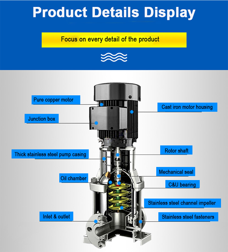Vertical Multistage Centrifugal Pump System: A Constant Pressure ...