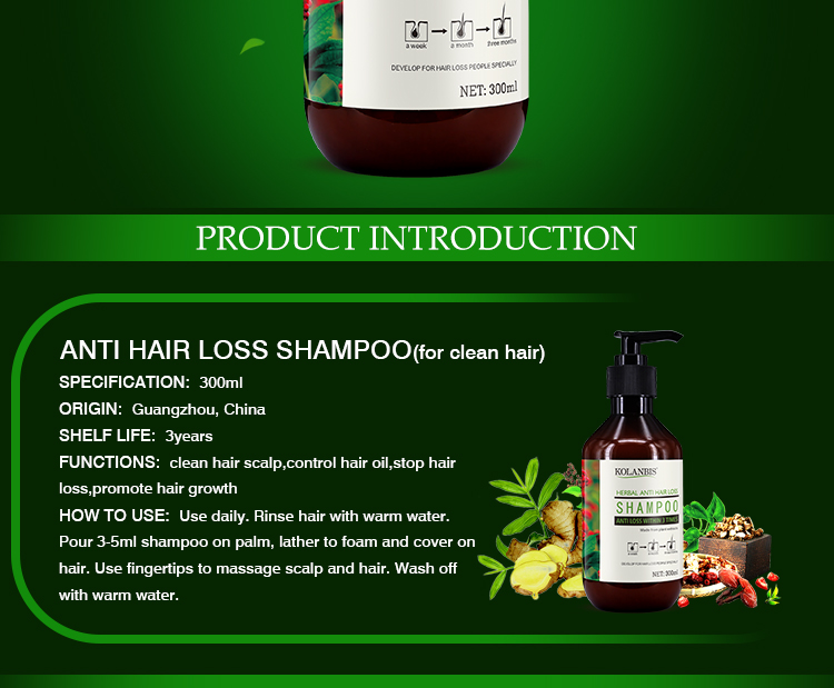 Alopecia Anti Hair Loss Shampoo For Men's Hair Growth Care, High ...