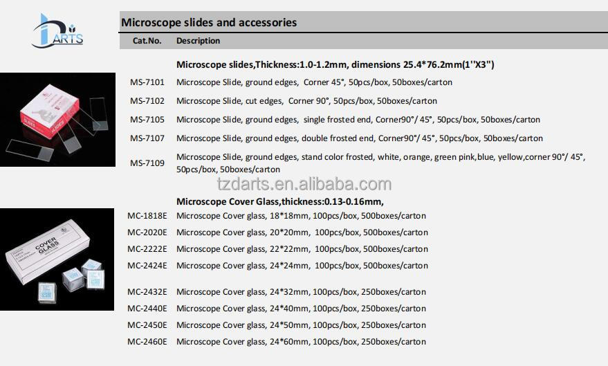 Laboratory Disposable 7105 Microscope Slide, Ground Edges, Single ...
