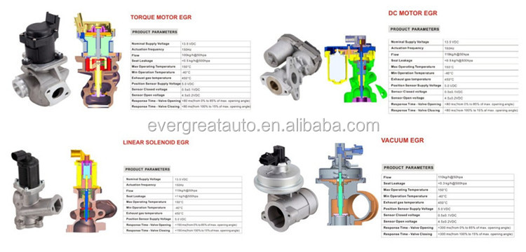 Mercedes-benz Sprinter 용 Egr 밸브 2500 3500 6421401460 710471d 3.0 Om 642 ...