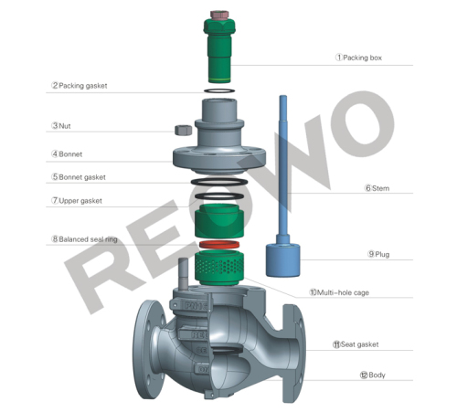 10d Series Control Valve, High Quality 10d Series Control Valve on ...