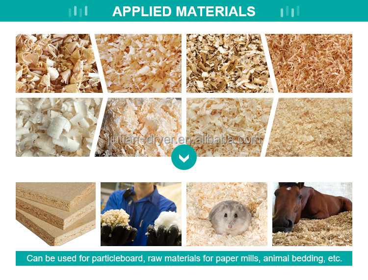 Complete Guide To Setting Up A Pine Wood Shaving Making Machine Plant ...