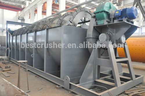Spiral Classifier Mineral Classifier Ore Screw Classifier, High Quality ...