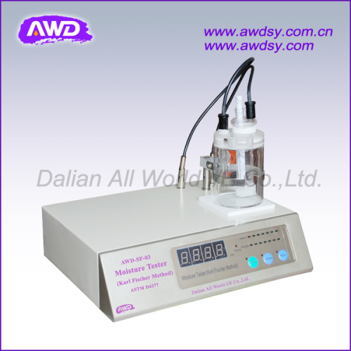 Moisture Tester/karl Fischer Method/moisture Meter/hygrometer, High ...