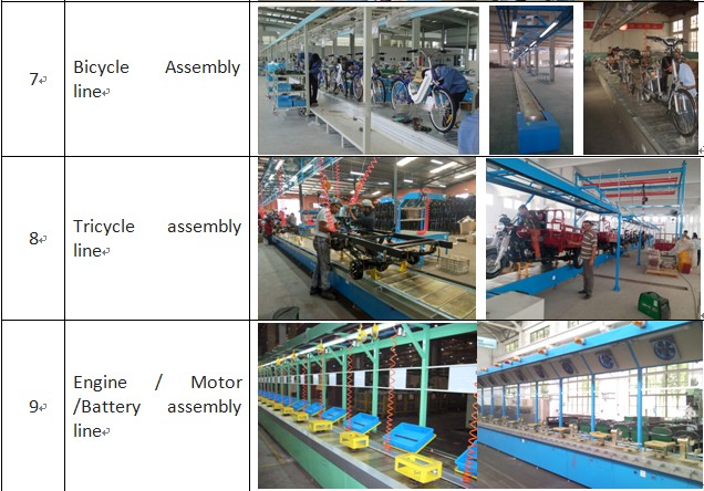Electric Bus Assembly And Testing Line, High Quality Electric Bus ...