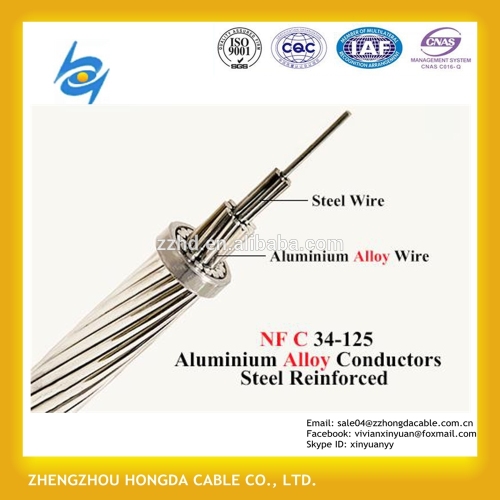 Overhead Bare Aaac Conductor High Voltage Power Transmission Line ...