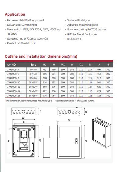 Three Phase Distribution Board Pan Assemblies For Mcb Mccb Breakers ...