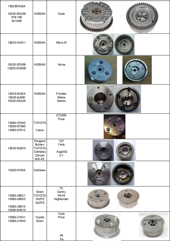 Genuine Toyota Camshaft Timing Gear Assy 13050-75010, High Quality ...