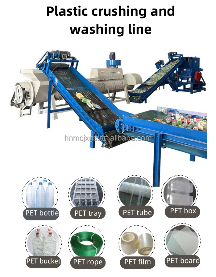 High Quality Plastic Recycling Washing Line And Waste Recycling ...
