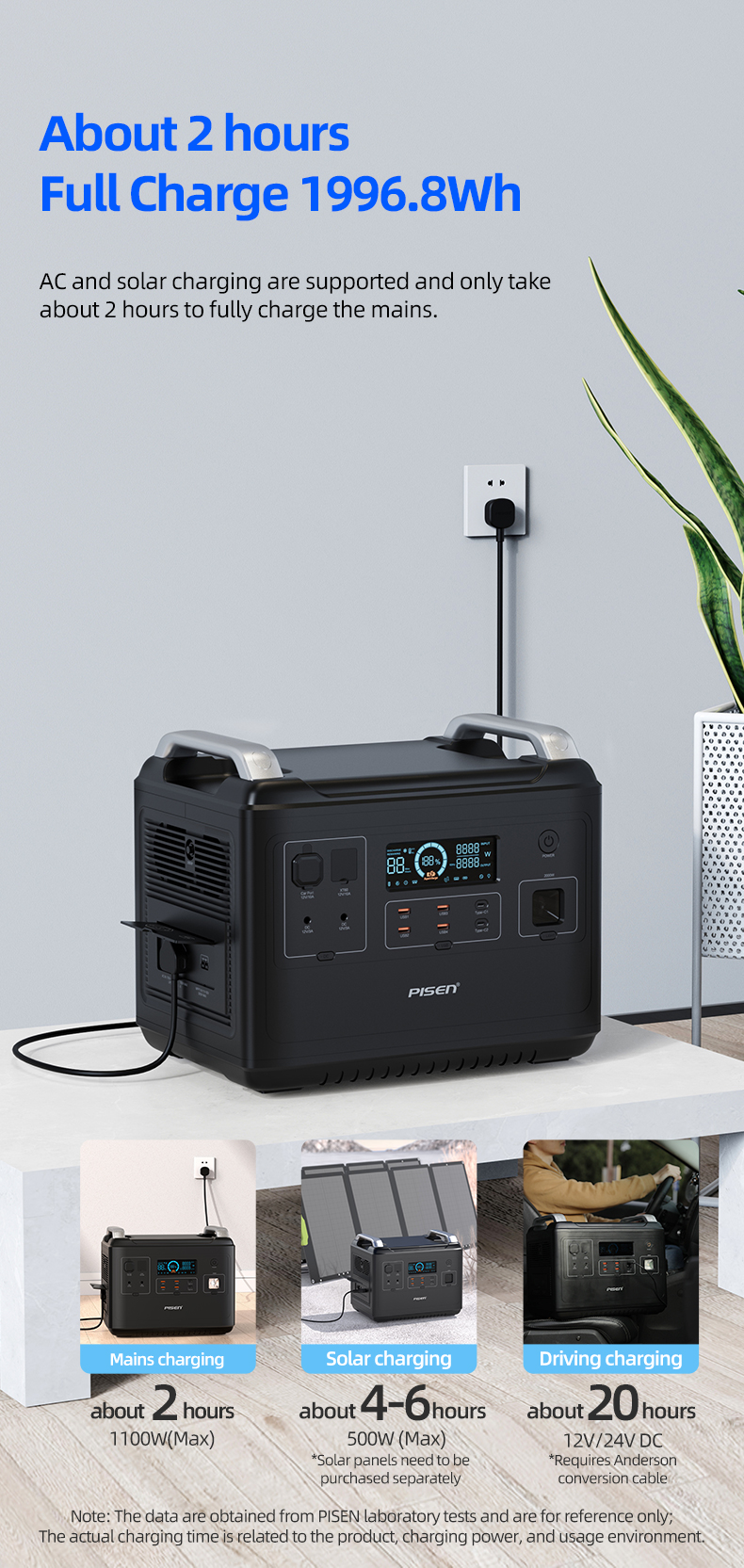 110v 230v Outdoor Power Station, High Quality 110v 230v Outdoor Power ...