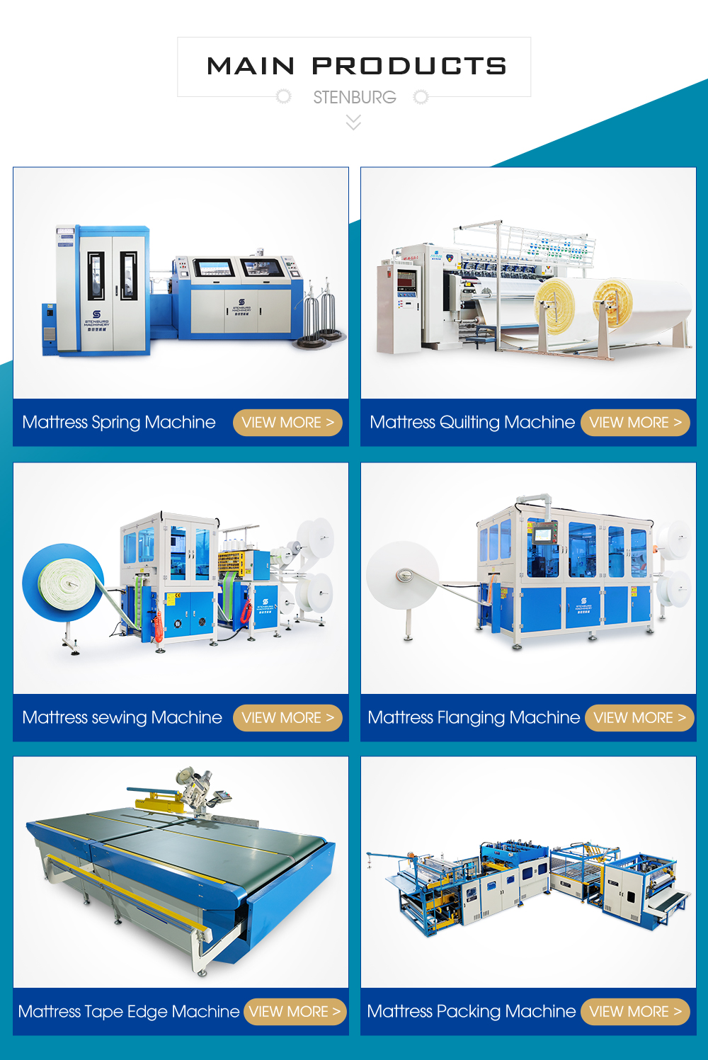 Stenburg Fully Automatic Plc Control Mattress Production Line, High ...