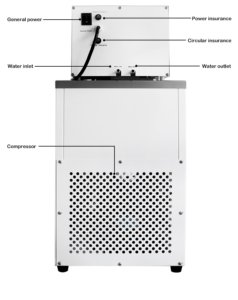 Lab Low Temperature Refrigerated Circulator Chiller With Heating And ...