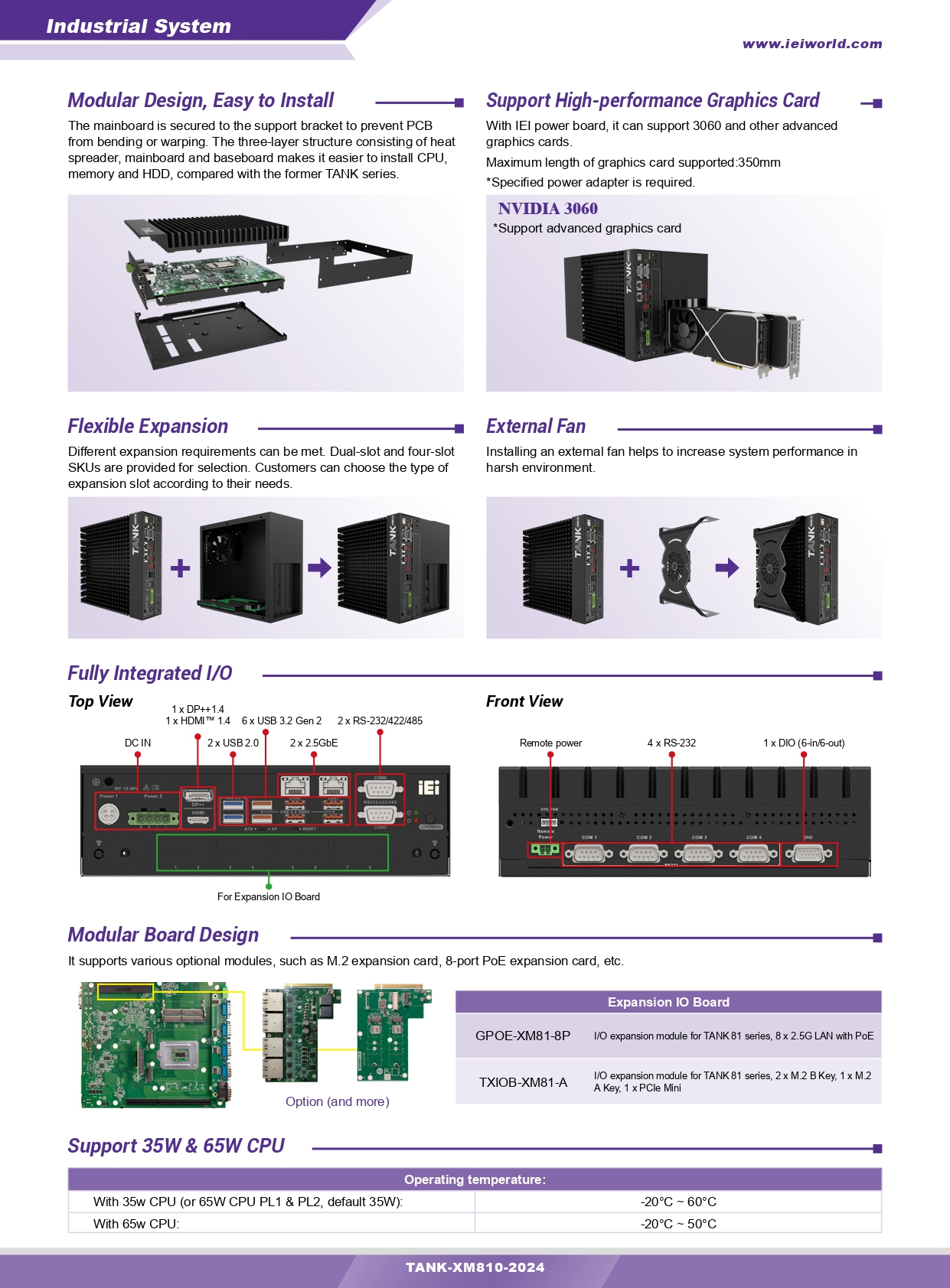 Iei Tank-xm810: Fanless Embedded Computer With 10th/11th Gen Intel Core ...