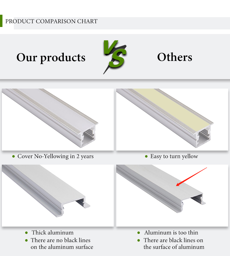 Starlight Aluminum Led Profile Floor Linear Lighting With Plastic Cover ...