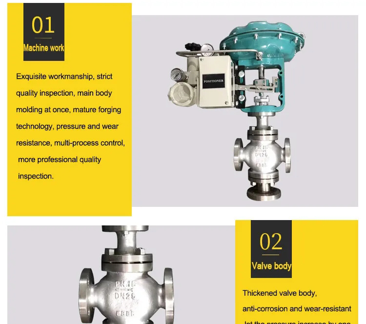 4-20ma Pneumatic Control Valves: Modulating, Diaphragm, And Three-way ...