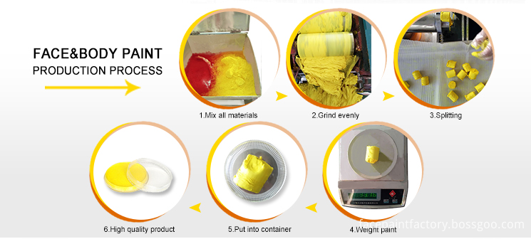 Water Based Face Body Paint Set, High Quality Water Based Face Body ...