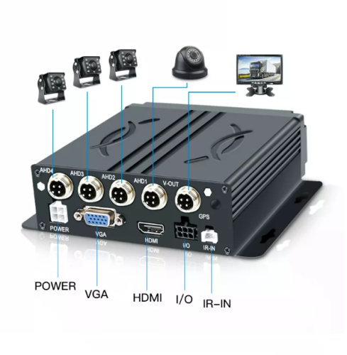 4 Channel Fleet Management Tracking Monitor Sa-mh1s24p-sg, High Quality ...