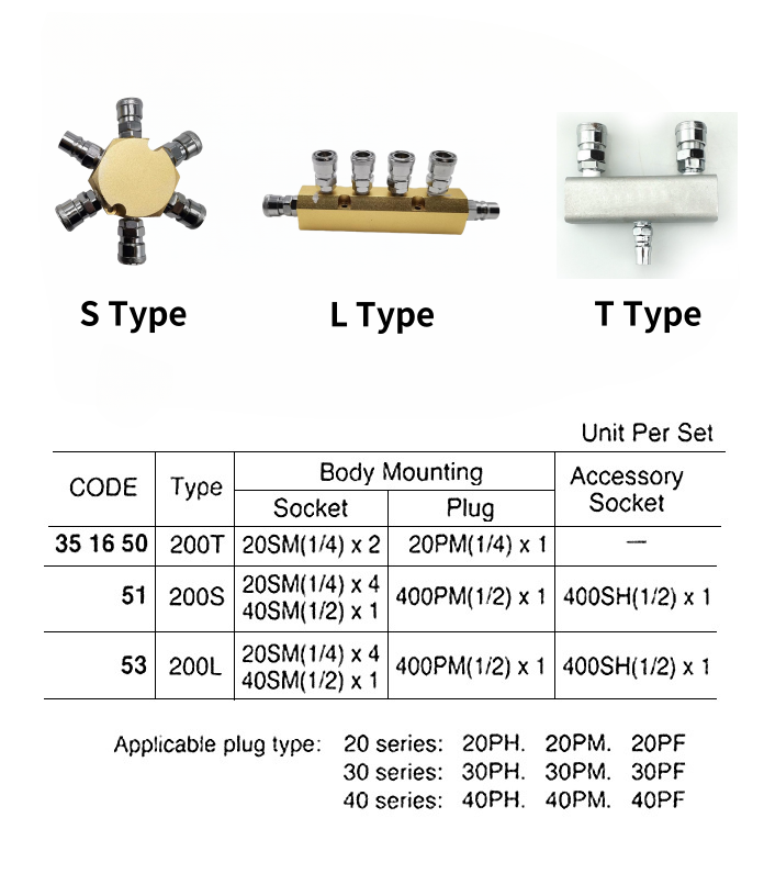 Impa 351651 Air Conditioner Distributor Line Couplers And Branch Piping ...