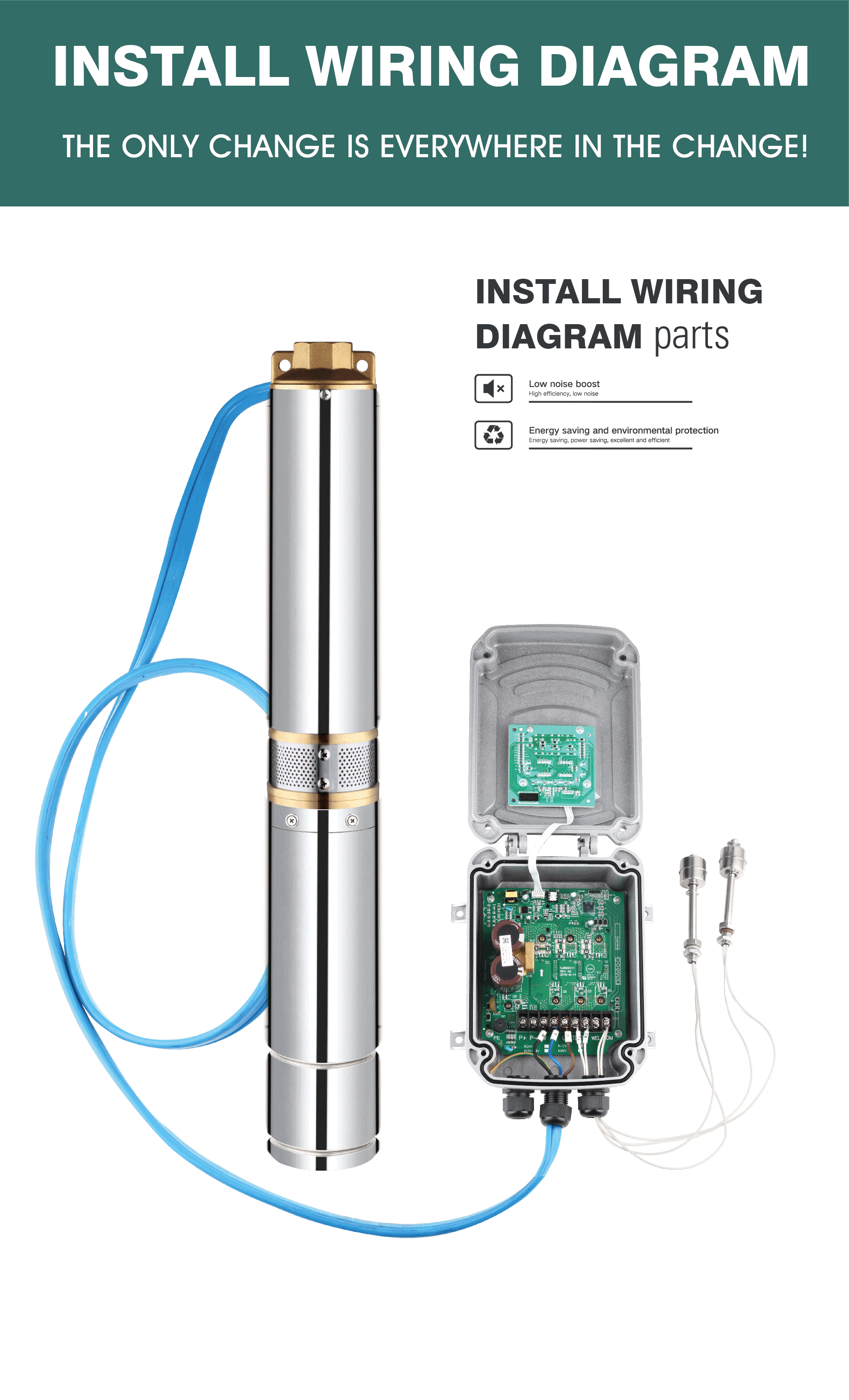 48v/110v Dc Submersible Solar Pump For Deep Well Irrigation And ...