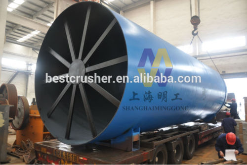 Pengertian Alat Rotary Kiln/cement Rotary Kiln/rotary Kiln For Lime ...