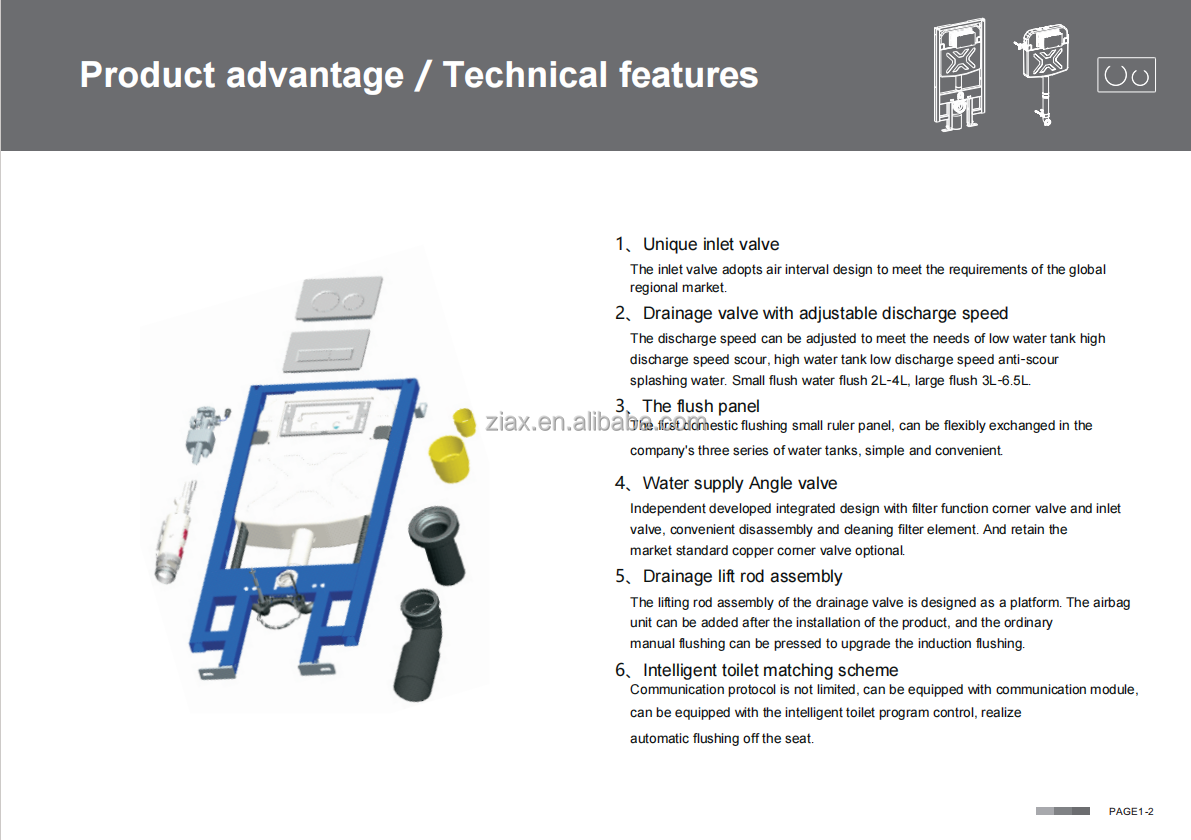 Factory Price Double Push-button Cistern Flush Mechanism With Good ...